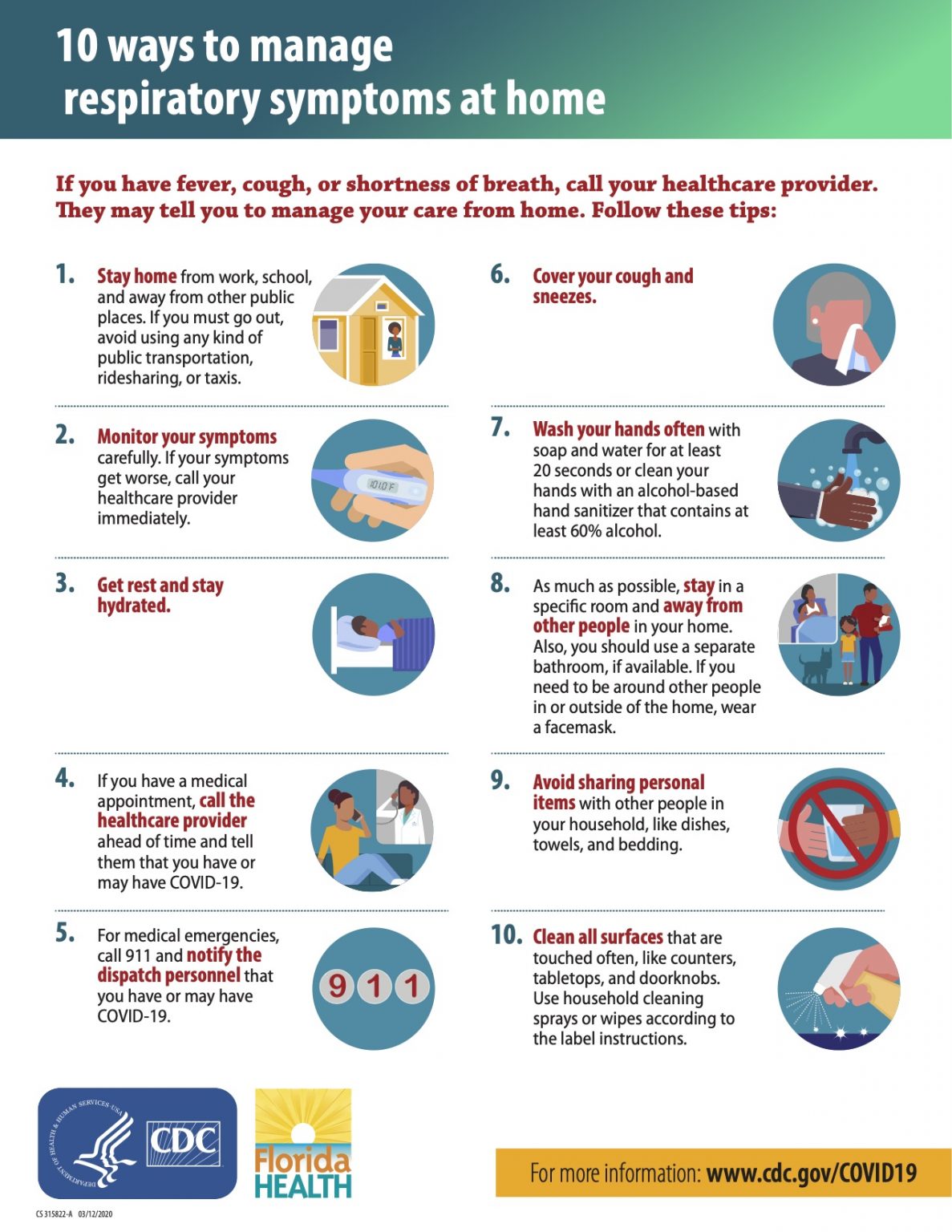 10 Ways to Manage Respiratory Symptoms at Home – Alachua County Medical ...